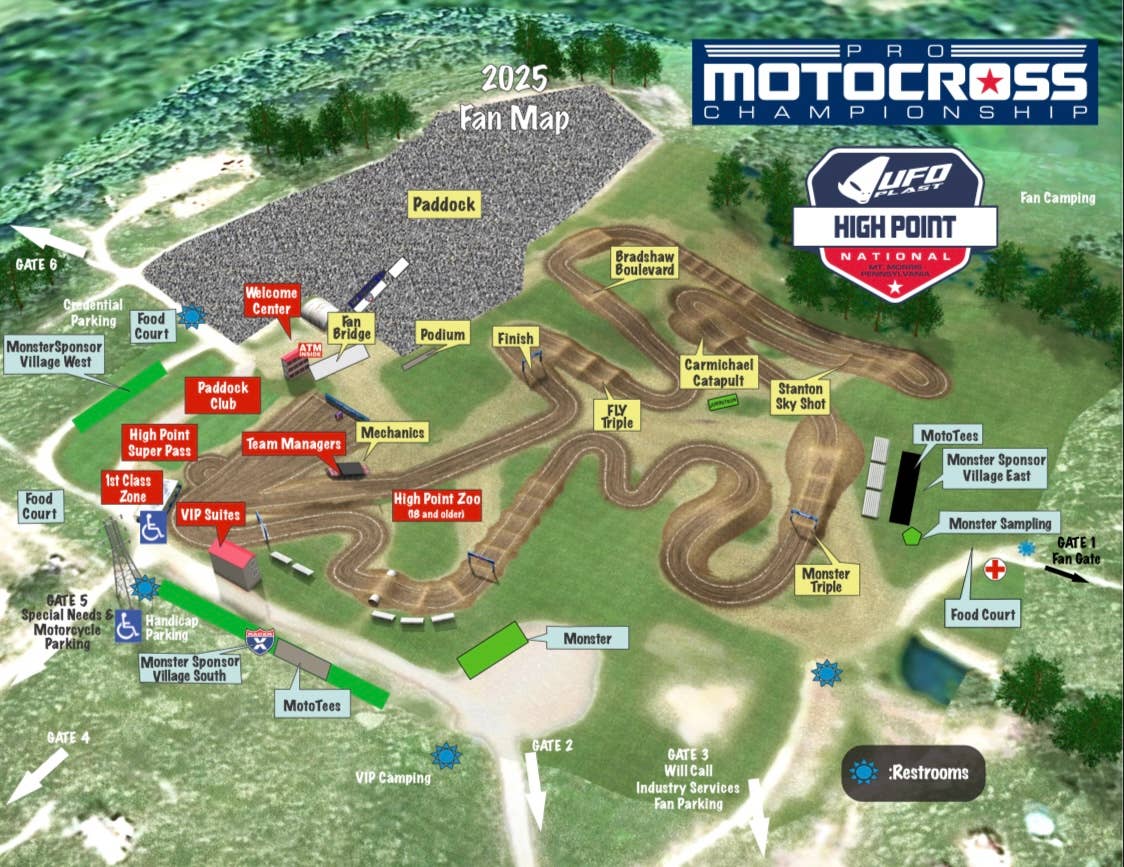 High Point Raceday & Broadcast Schedule! - Motocross