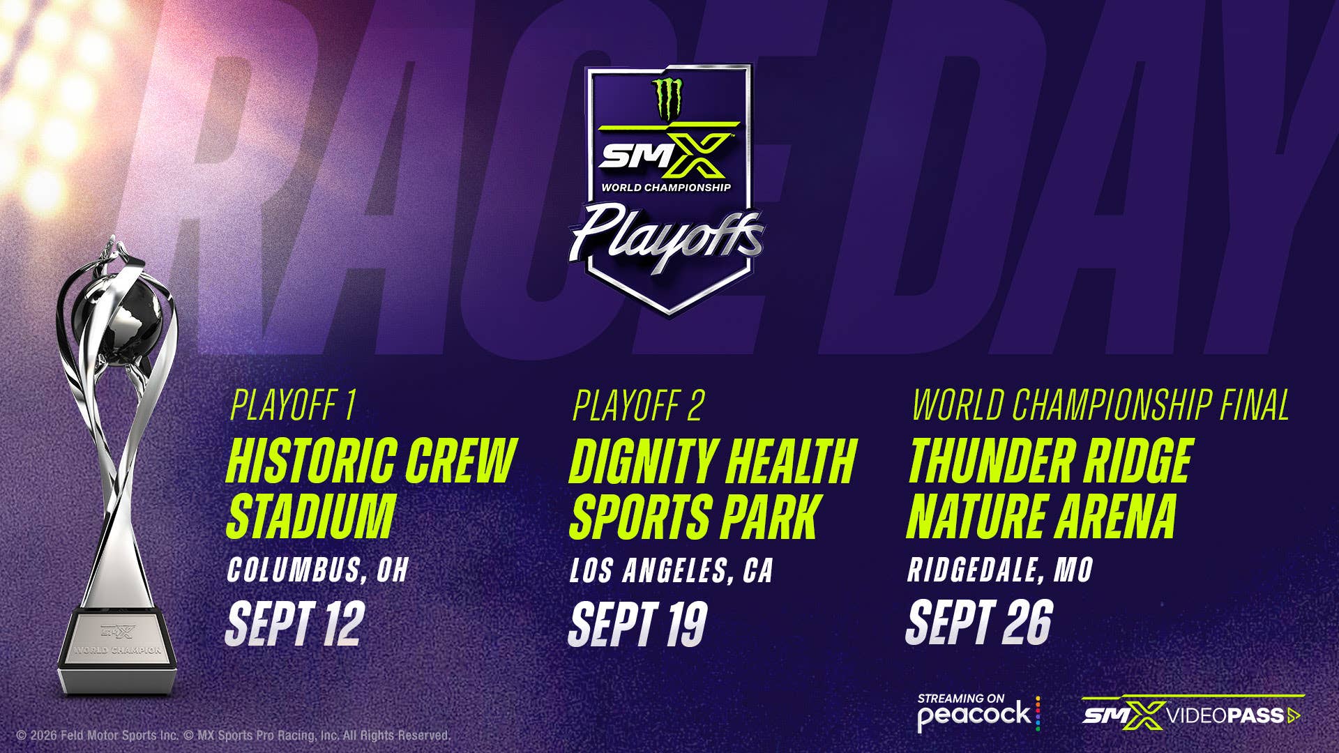 2026 SuperMotocross Playoff Track Maps Revealed - Motocross