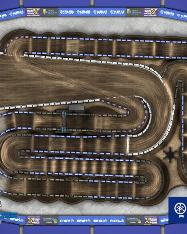 Track Map: Daytona Supercross - Motocross