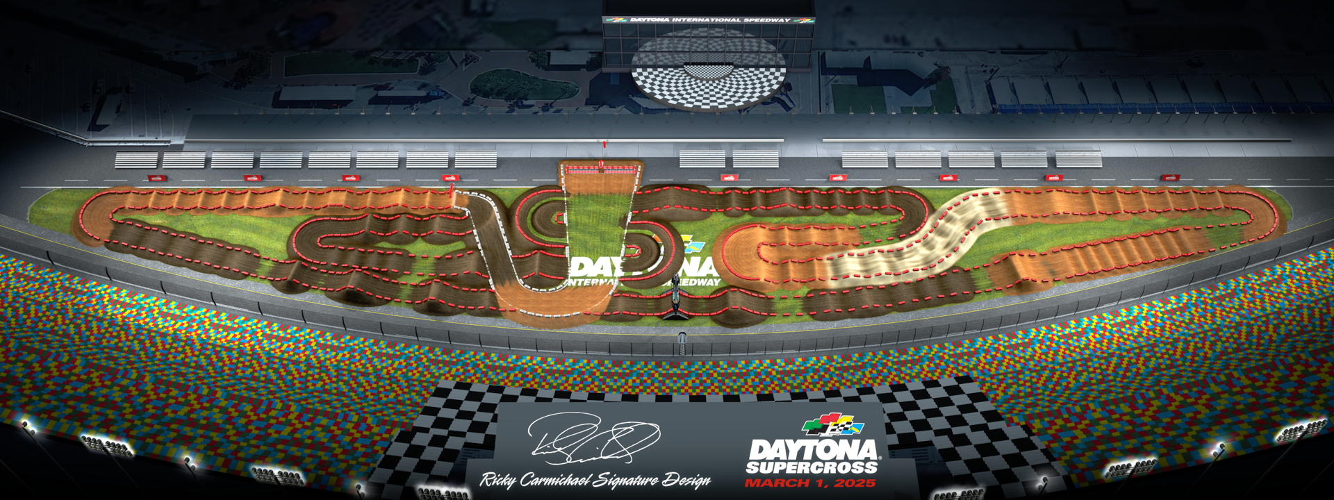 Daytona 500 Race Track Layout