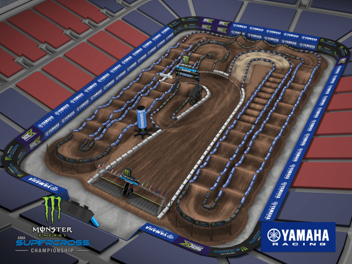 2025 Monster Energy AMA Supercross Track Maps - Motocross