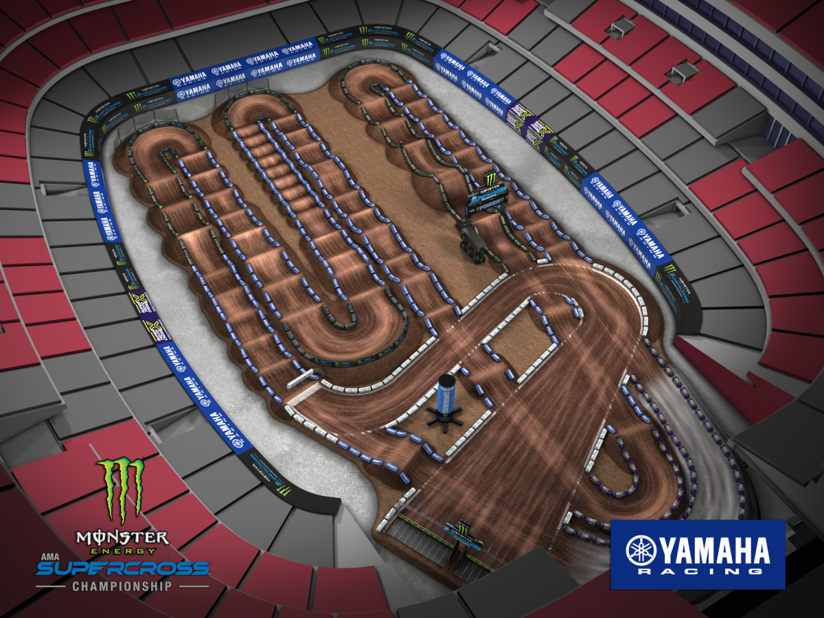 Track Map: Glendale Supercross - Motocross