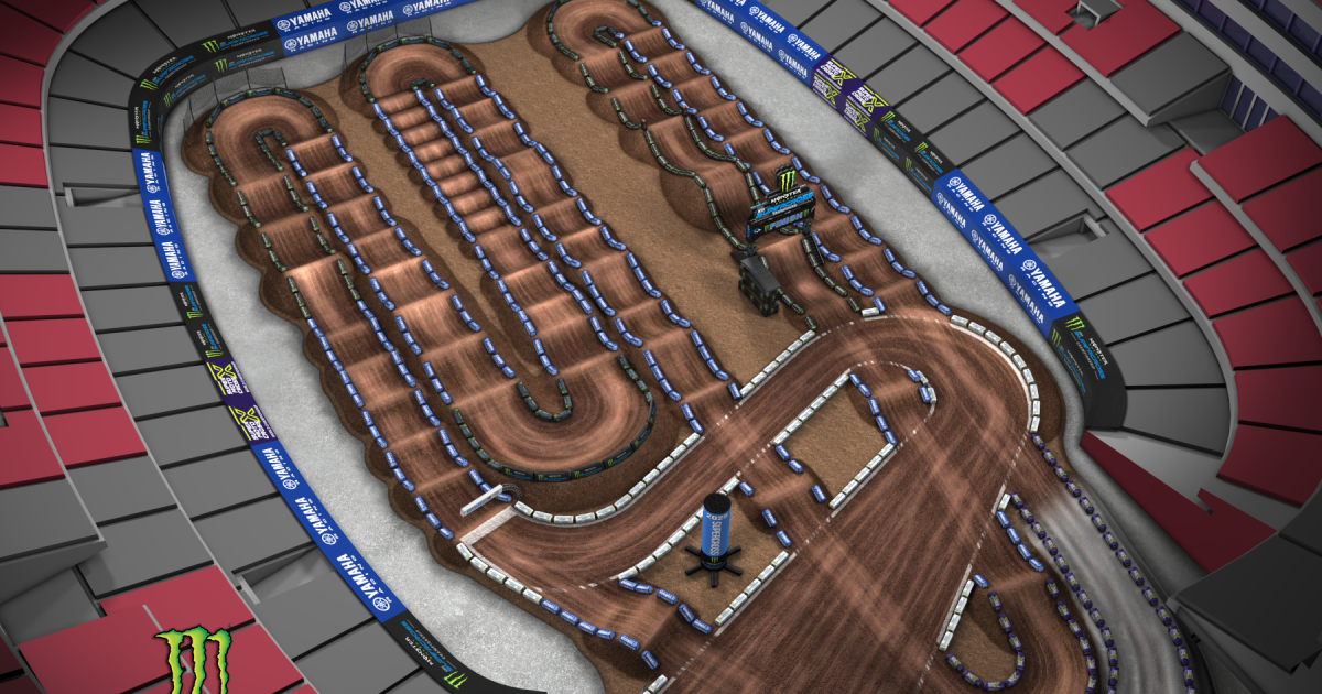 Track Map: Glendale Supercross - Motocross