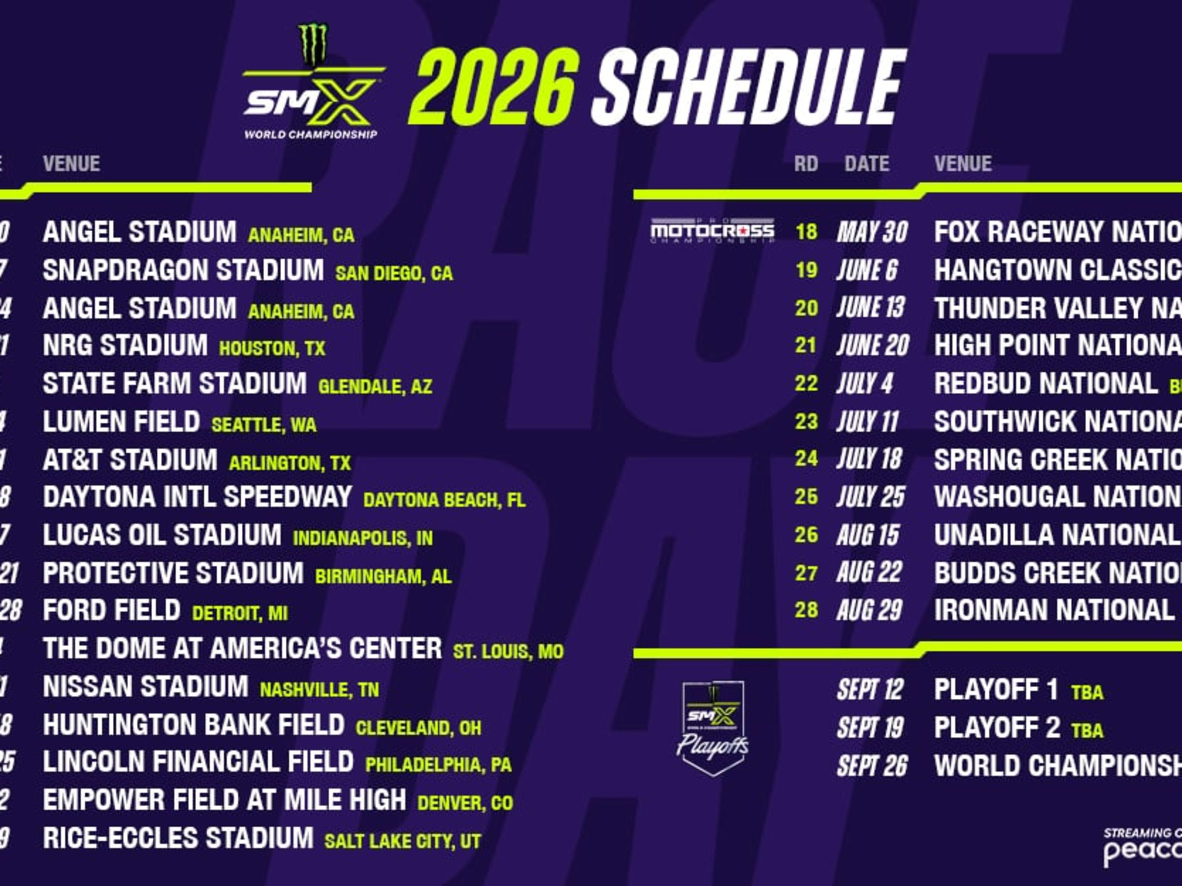 Motocross News, Latest MX Racing & Industry Updates - Motocross